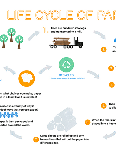 School of Fun Series - Free Coloring Pages & Printables | HP® United ...