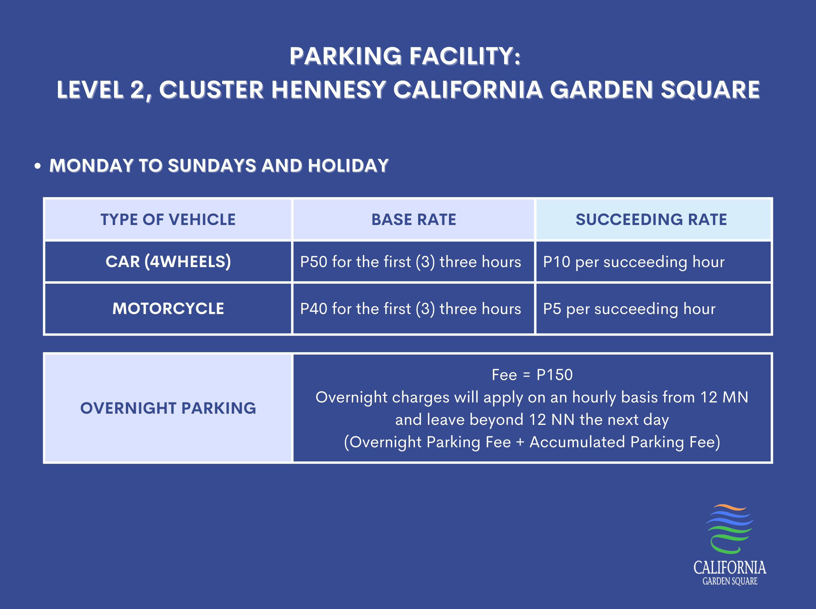 Makati Properties Parking Rates