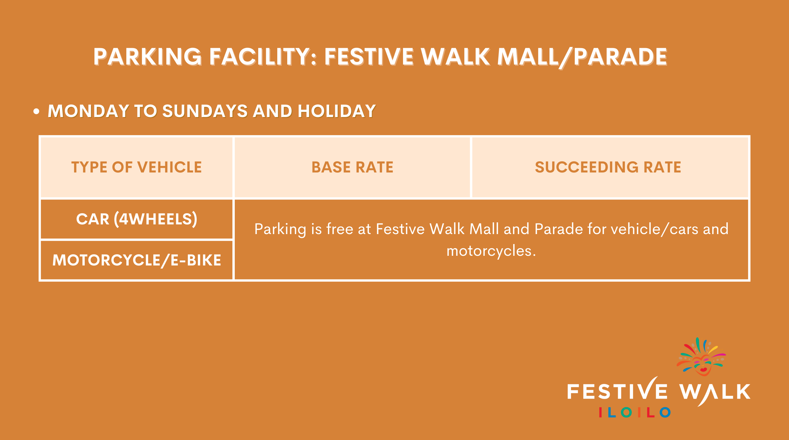 Forbes Town Parking Rates
