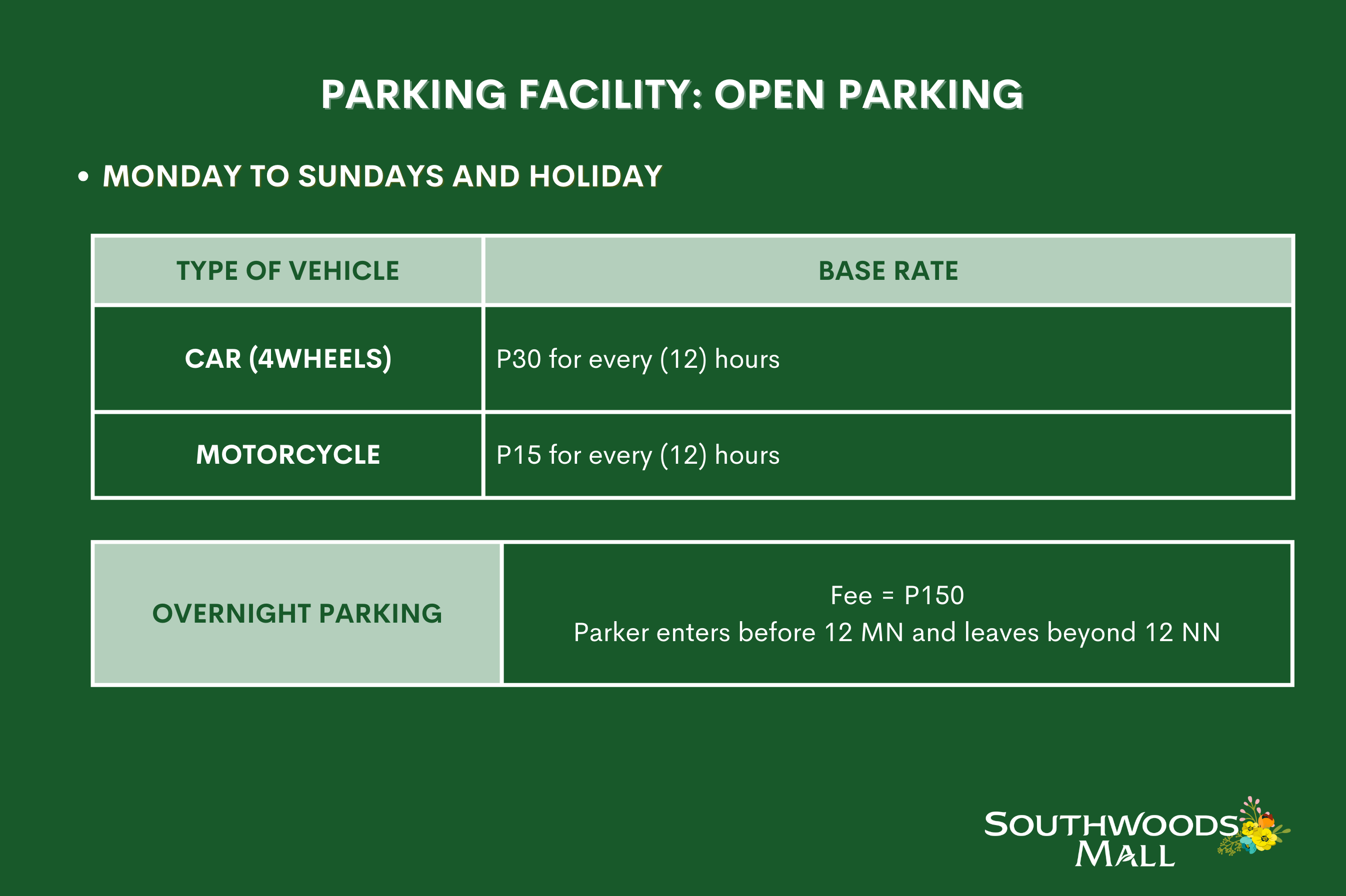 SWM_Parking_(2).png