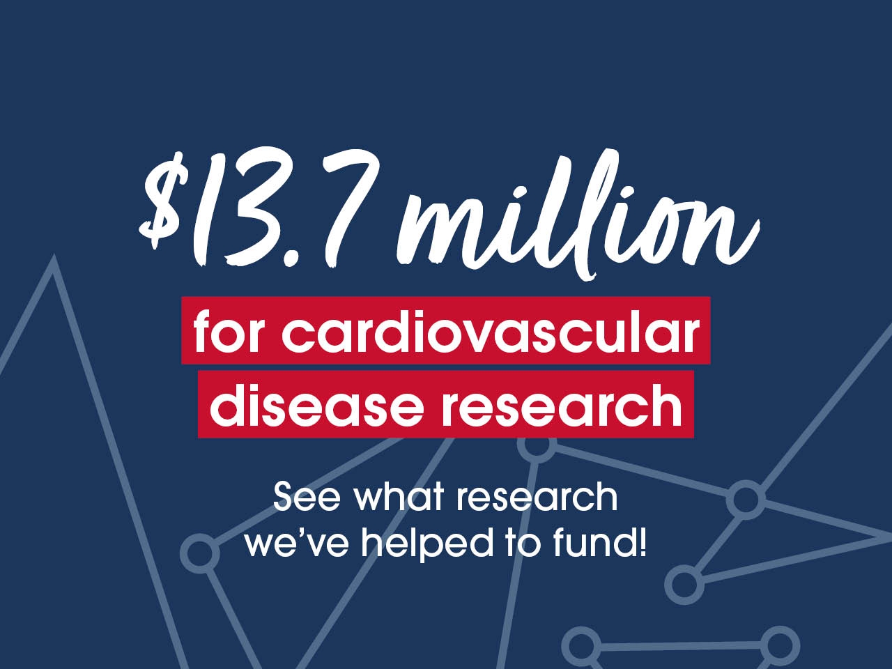 Leading the fight to save Australian hearts | Heart Foundation