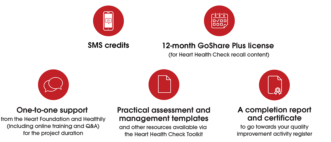 National Heart Health Check Recall Program | Heart Foundation
