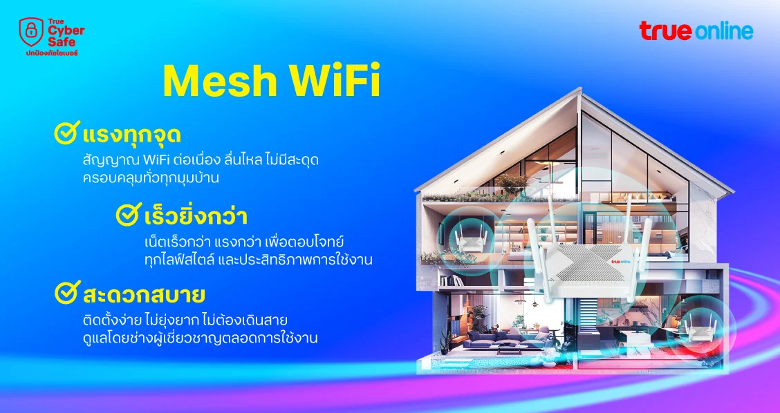 True online - Mesh Wi-Fi