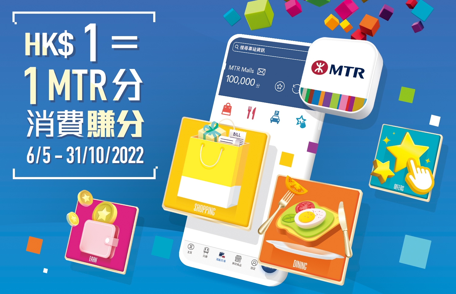 PopCorn | MTR Points