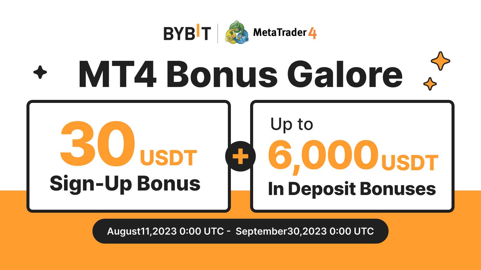 Bybit Announcement | MT4 Bonus Program: New and Improved With Up to 6,030 USDT in Bonuses!