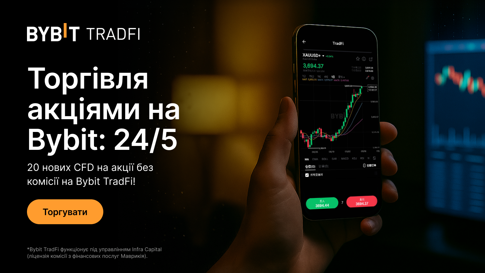 Bybit Announcement | Нове на Bybit TradFi — торгівля акціями 24/5!