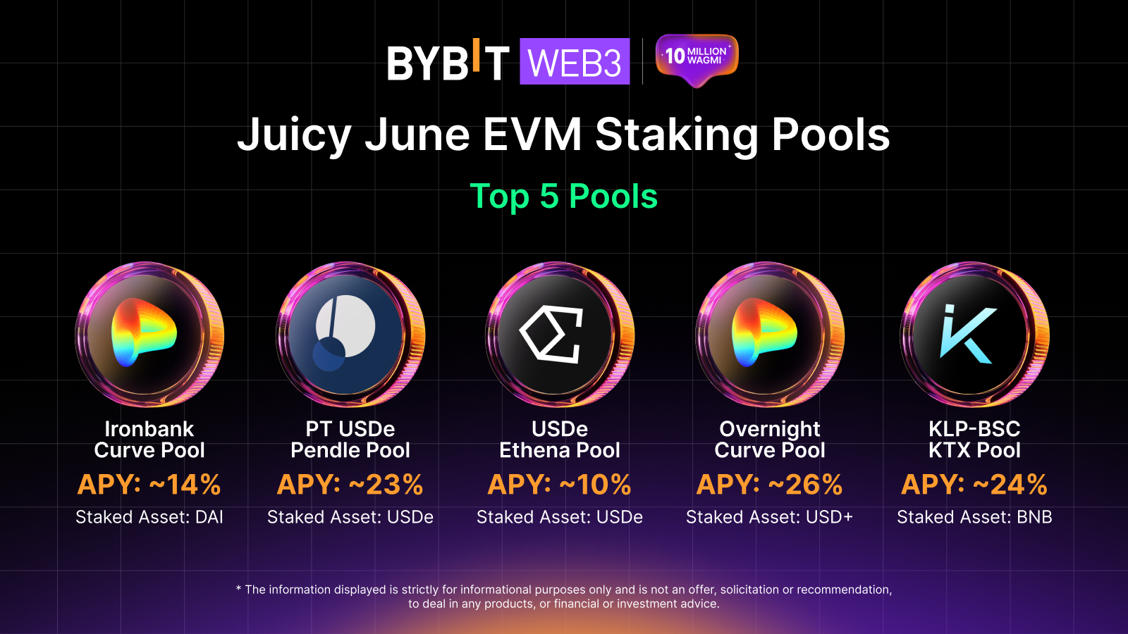 Bybit Announcement | Explore the Best of Web3 Staking: June’s Top 5 EVM Pools