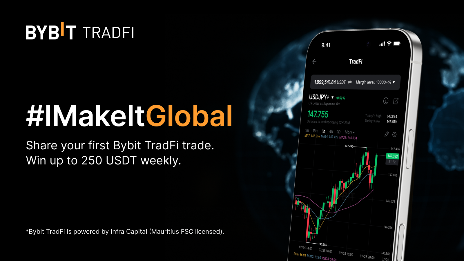 Bybit Announcement | #IMakeIt Global: TradFi Series—trade, learn and share for 1,355 USDT credit ...