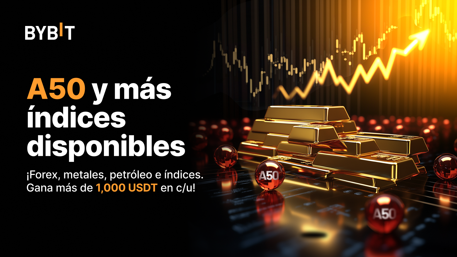 Bybit Announcement | Búsqueda de Oro y FX: ¡Haz trading con China A50 y otros índices y obtén ...