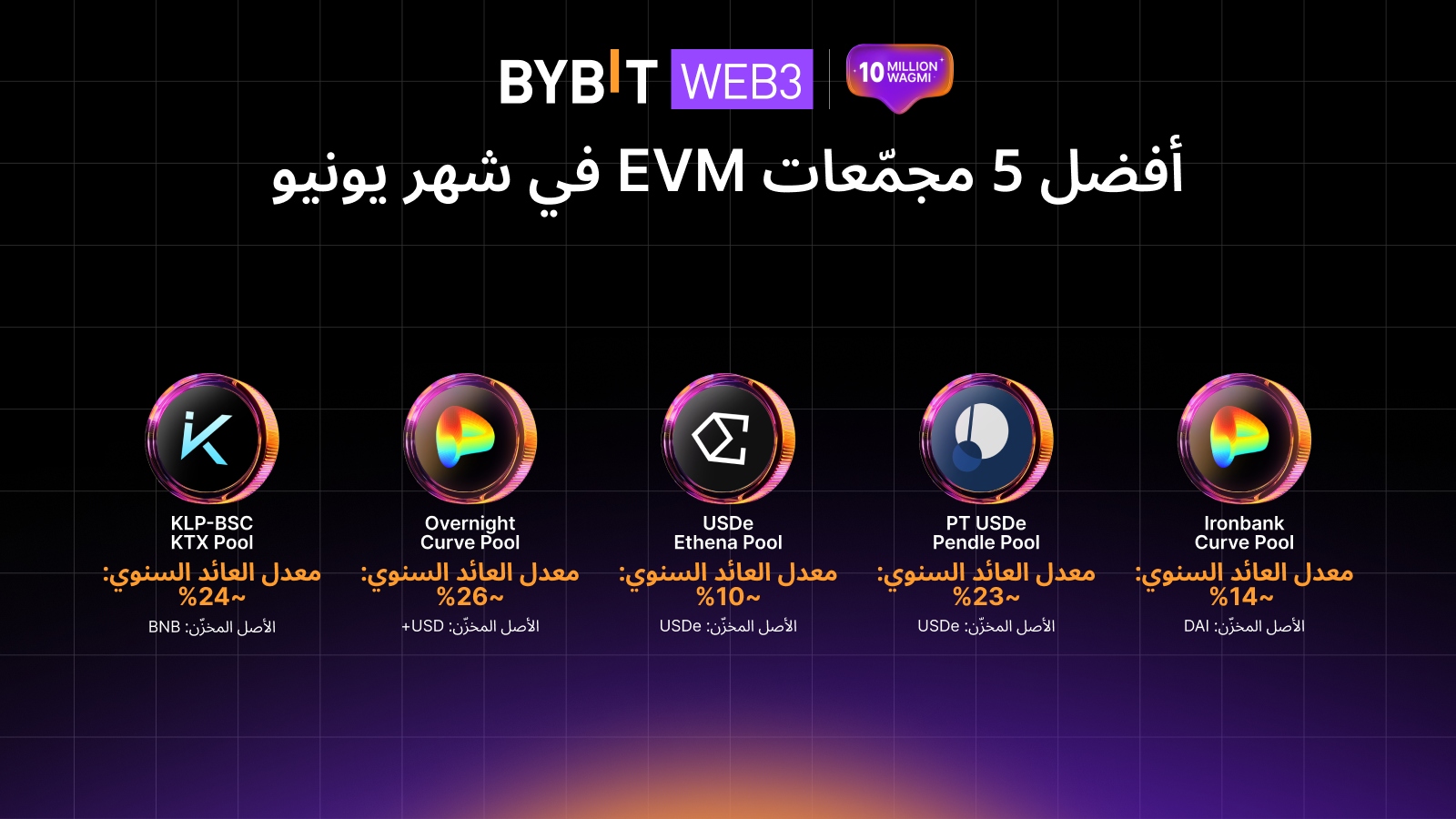 Bybit Announcement | استكشف أفضل ما في تخزين Web3: أفضل 5 مجمعّات EVM لشهر يونيو