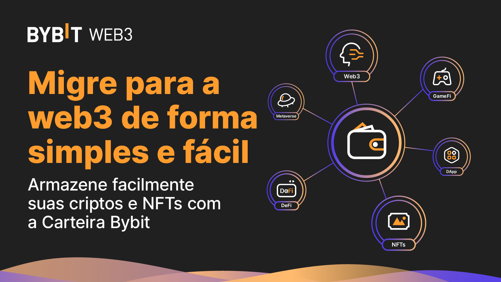 Bybit Announcement | Bybit Web3: É fácil embarcar na revolução da web3