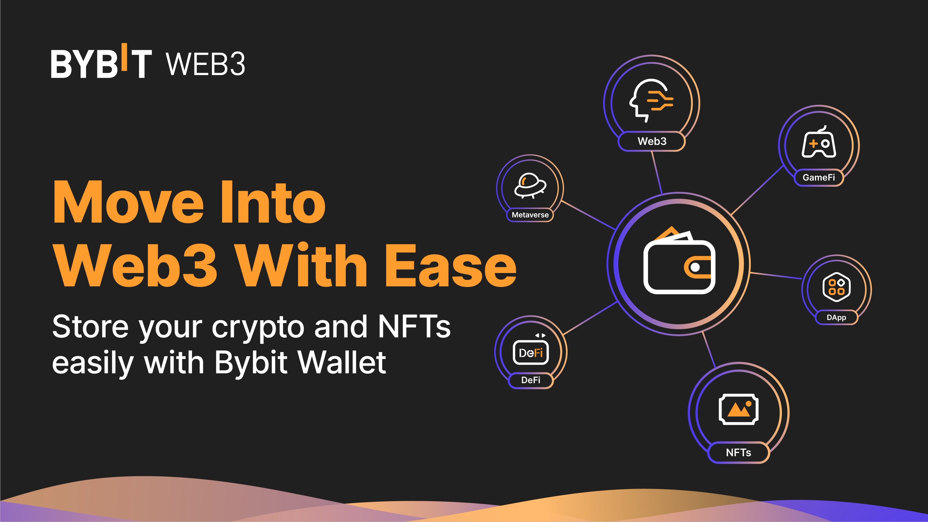 Bybit Announcement | Bybit Web3: Embark On The Web3 Revolution With Ease