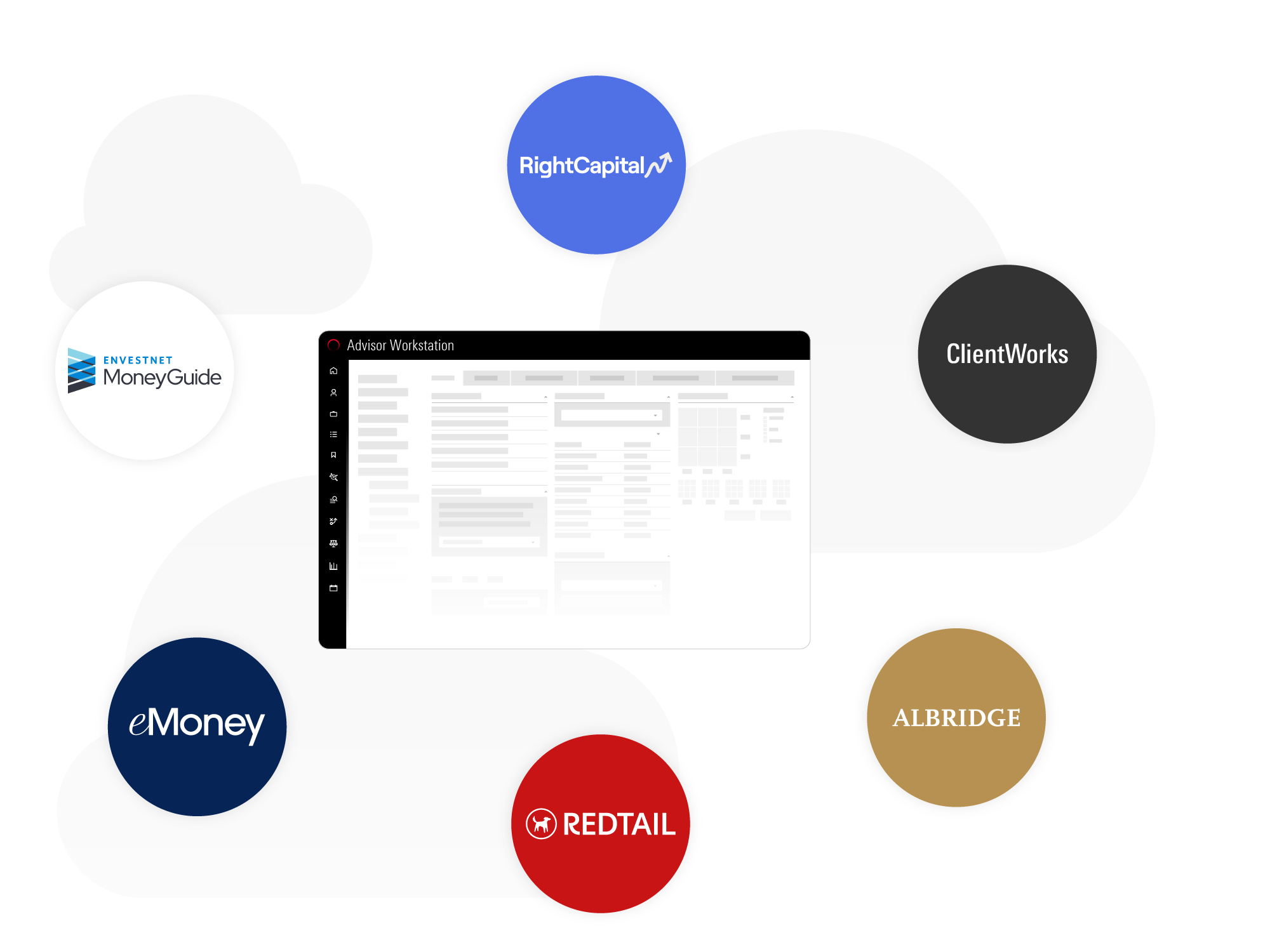 Elevate Your LPL Practice With Morningstar | Morningstar
