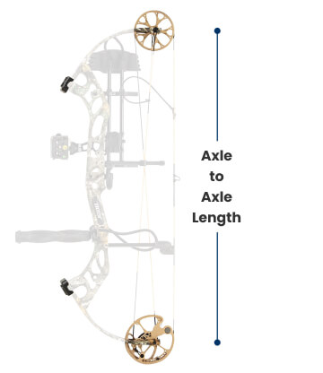 Parts of a Compound Bow: What They Are & More | Academy