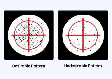 Maximizing Your Shot: Finding the Best Choke for Duck Hunting | Academy