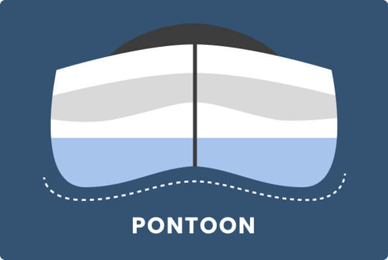 How To Choose a Kayak: A Complete Buying Guide | Academy