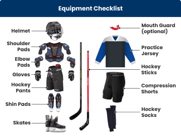 Hockey Equipment List: What You Need to Play | Academy