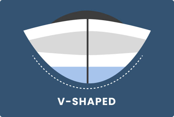 How To Choose a Kayak: A Complete Buying Guide | Academy