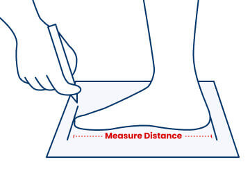 How Should Work Boots Fit? | Academy