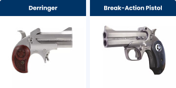 Types of Pistols Explained: Handguns for Beginners | Academy