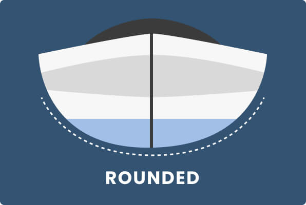 How To Choose a Kayak: A Complete Buying Guide | Academy