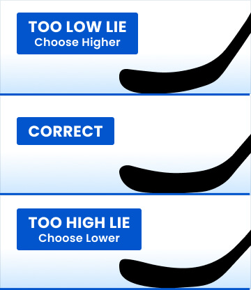 Hockey Stick Size Chart: Length, Flex, & Sizing Guide | Academy