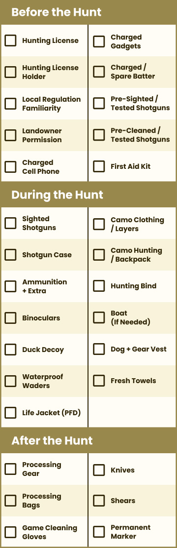 The Beginners Guide to Duck Hunting | Academy