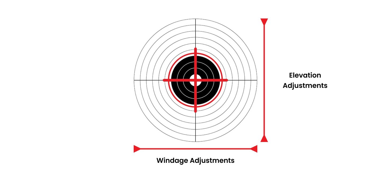 Change & Install Sights on a Pistol the Easy Way | Academy