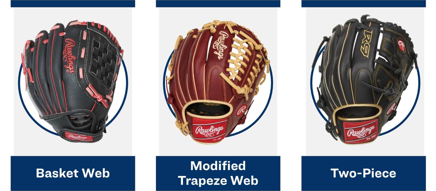 How To Choose The Right Baseball Glove Academy