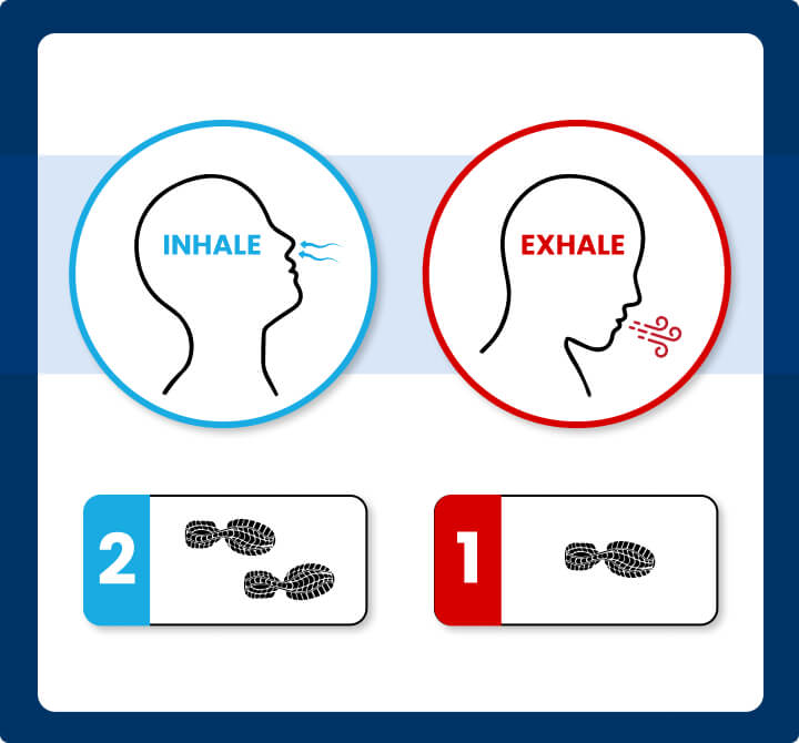 How To Start Running & Stay Motivated for Good | Academy