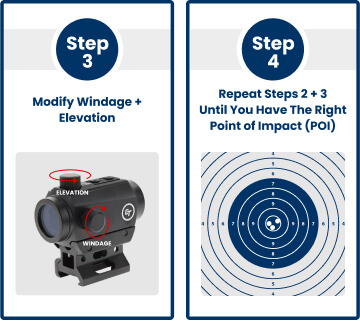 How to Sight in a Red Dot: Zero in Your Scope | Academy