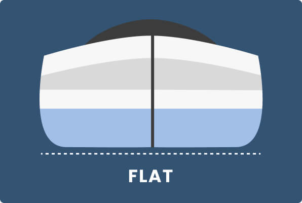 How To Choose a Kayak: A Complete Buying Guide | Academy
