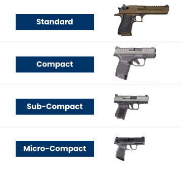 A Guide to Pistol Sizes: Full-Sized to Compact Options | Academy