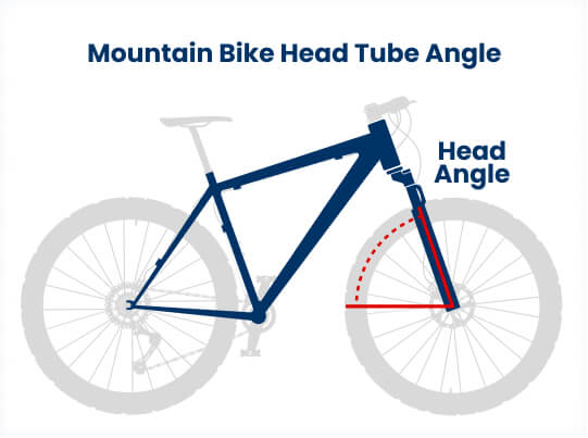 What Size Mountain Bike Do I Need? | Academy