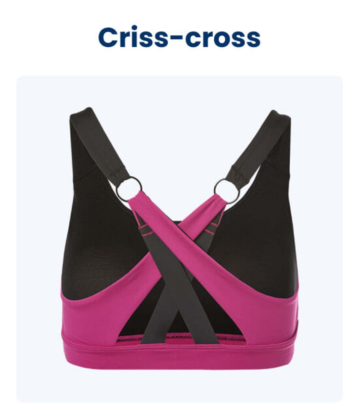 Sports Bra Sizing Guide Choose The Right Type And Fit Academy