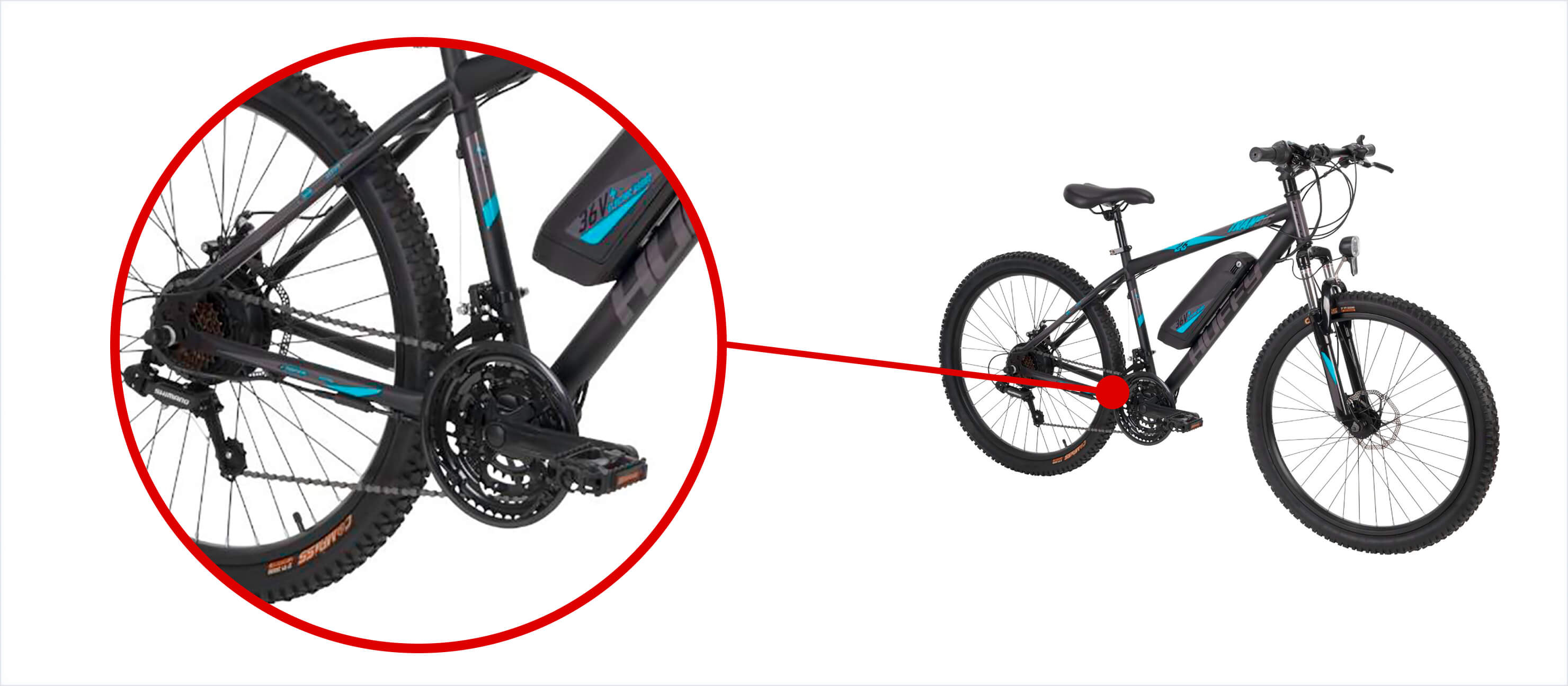 E-Bike Guide: What Is an Electric Bike, Types, and More | Academy