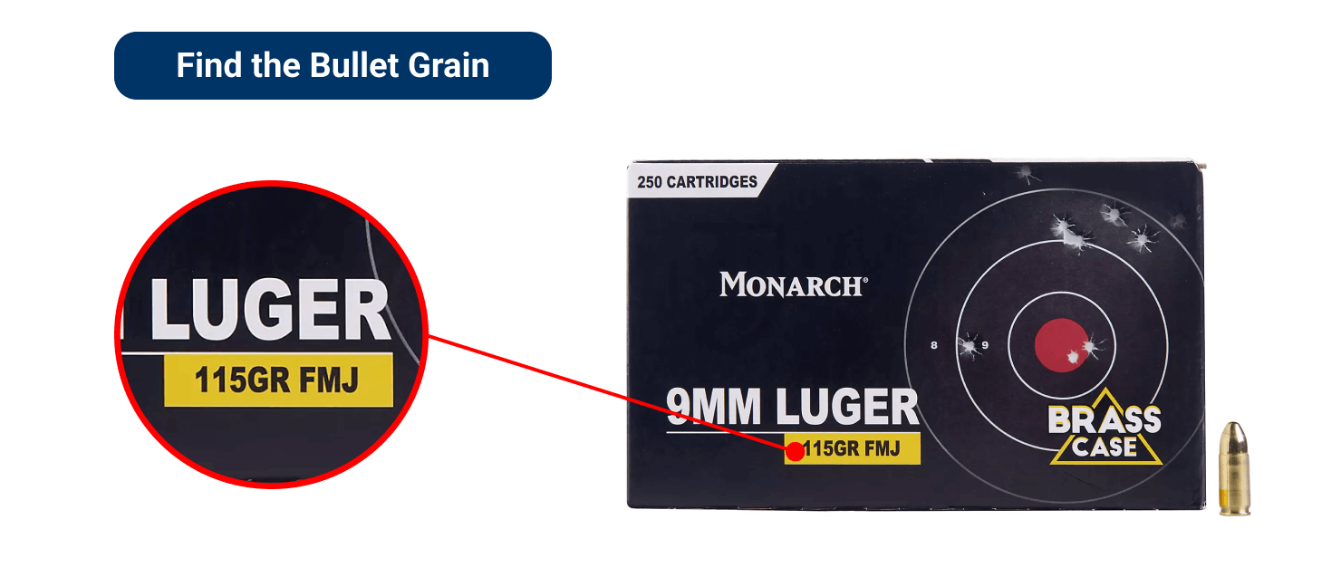 What Is Bullet Grain? | Academy