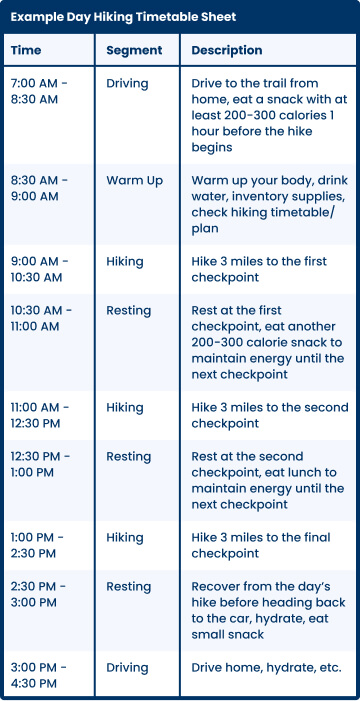Hiking for Beginners: What It Is, Getting Started, & Tips | Academy