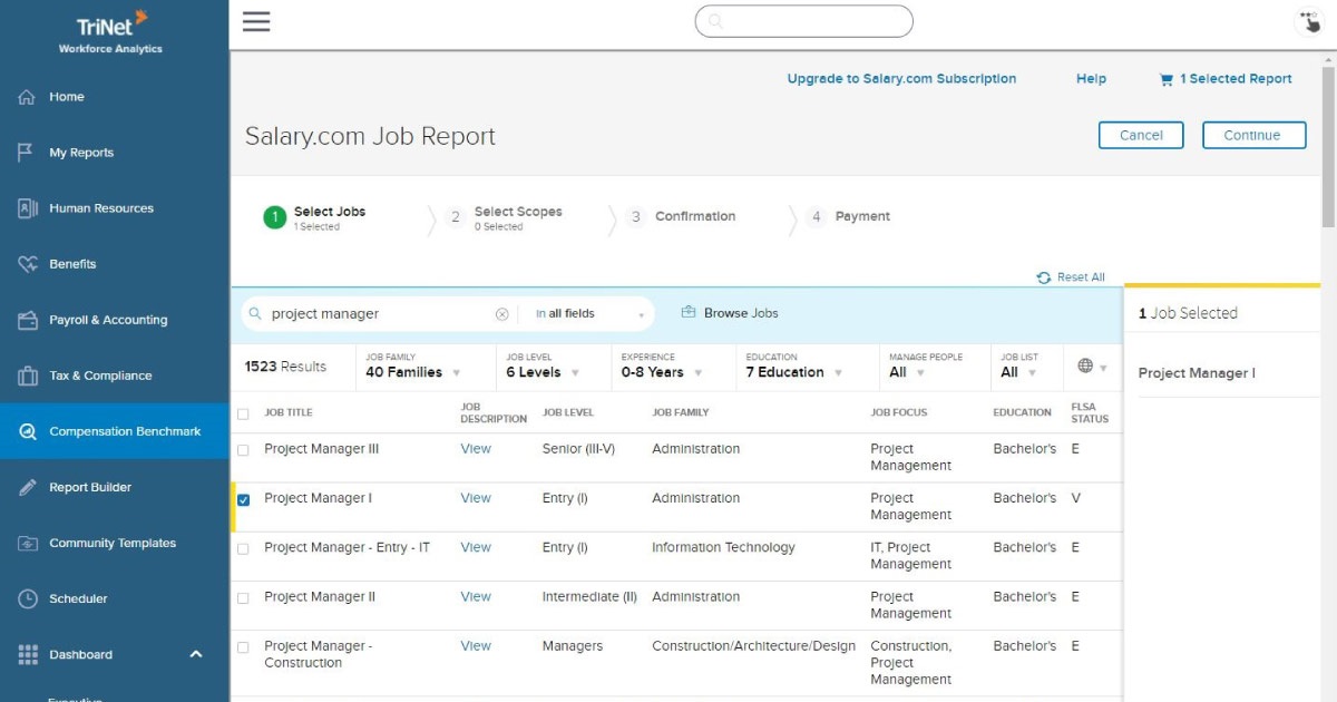 TriNet Announces New Product Features for Small Businesses
