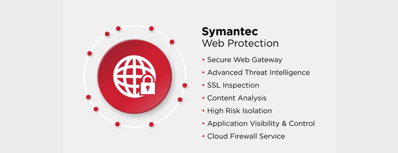Symantec Cloud Defense Solutions | Softchoice | Softchoice