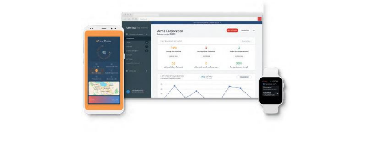 Logmein | Software Security Solutions | Softchoice