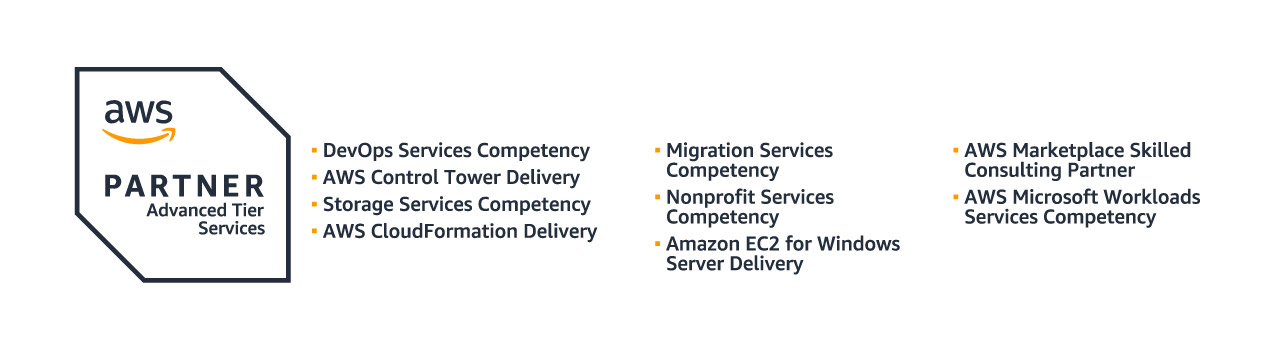 Explore our portfolio of fully-funded AWS services | Softchoice