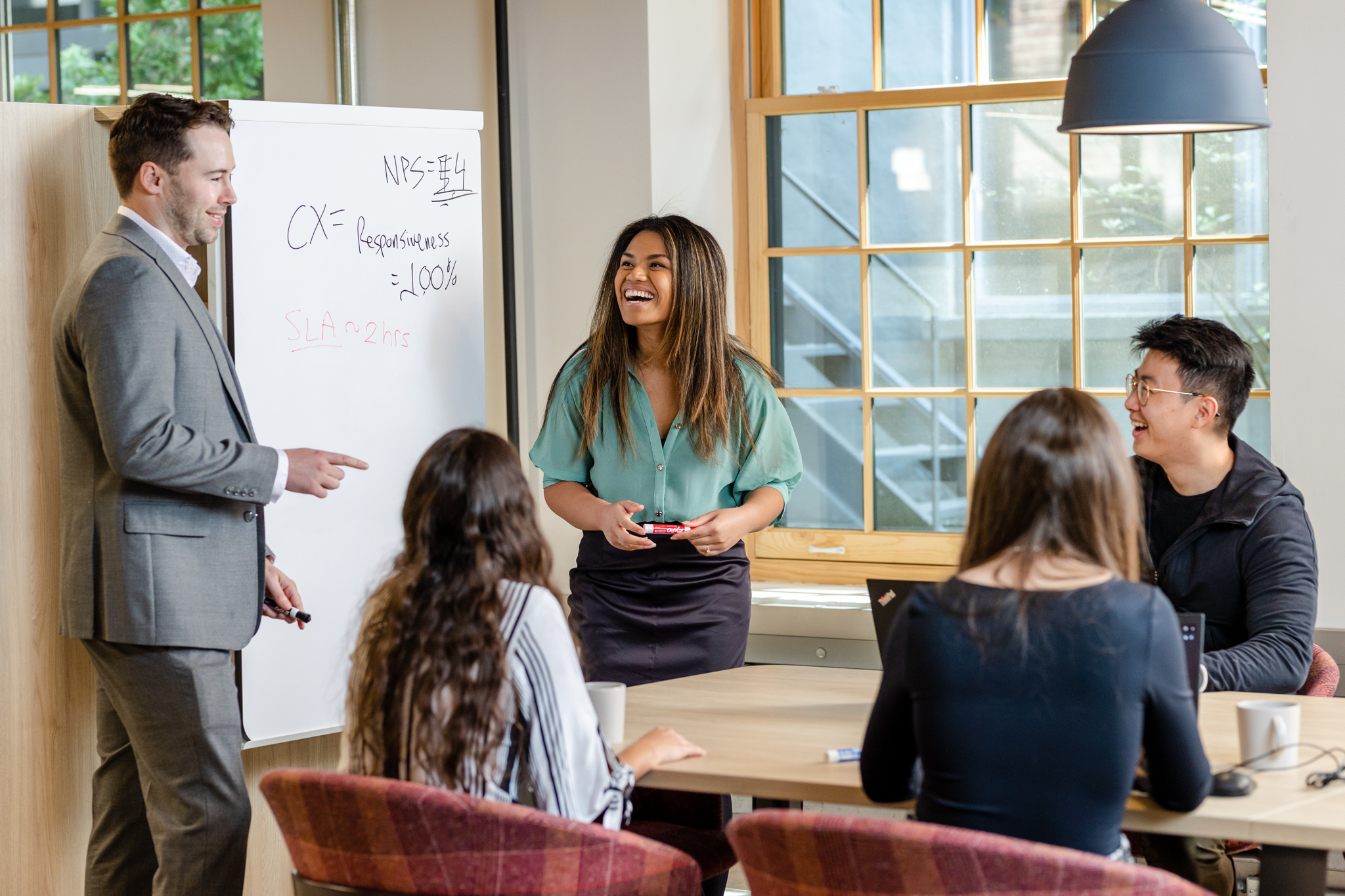 Careers | Softchoice