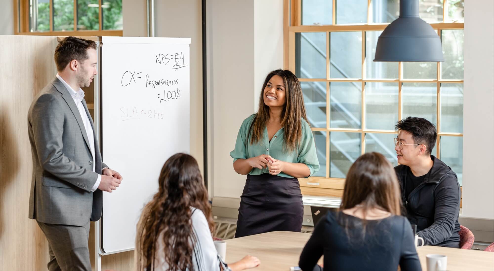 Careers | Softchoice