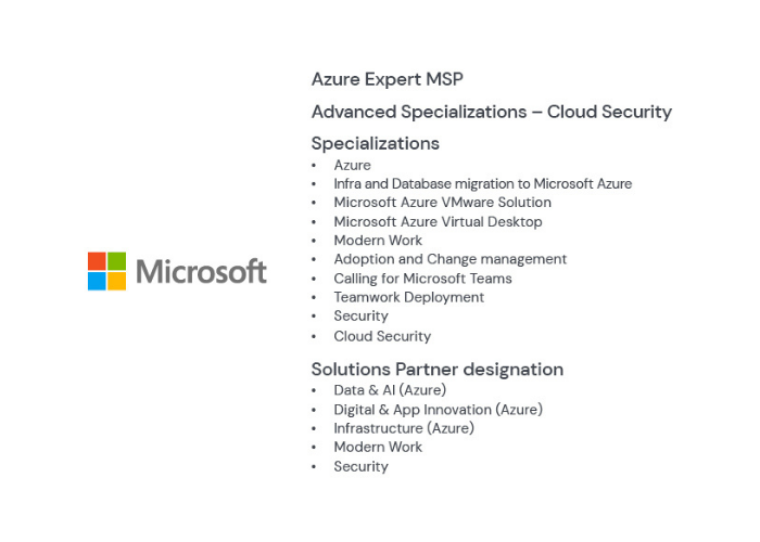 Microsoft Partner | Softchoice