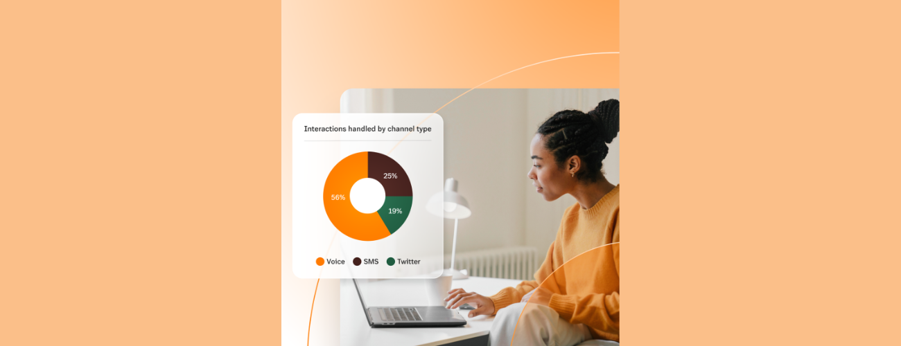 RingCentral Cloud Communication Solutions I Softchoice | Softchoice