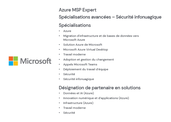 Partenaire de Microsoft | Softchoice