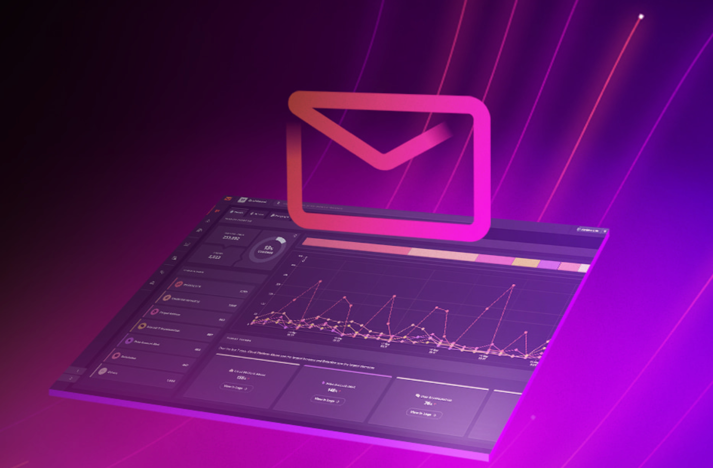 Darktrace | Cyber Security | Active AI Security | Softchoice