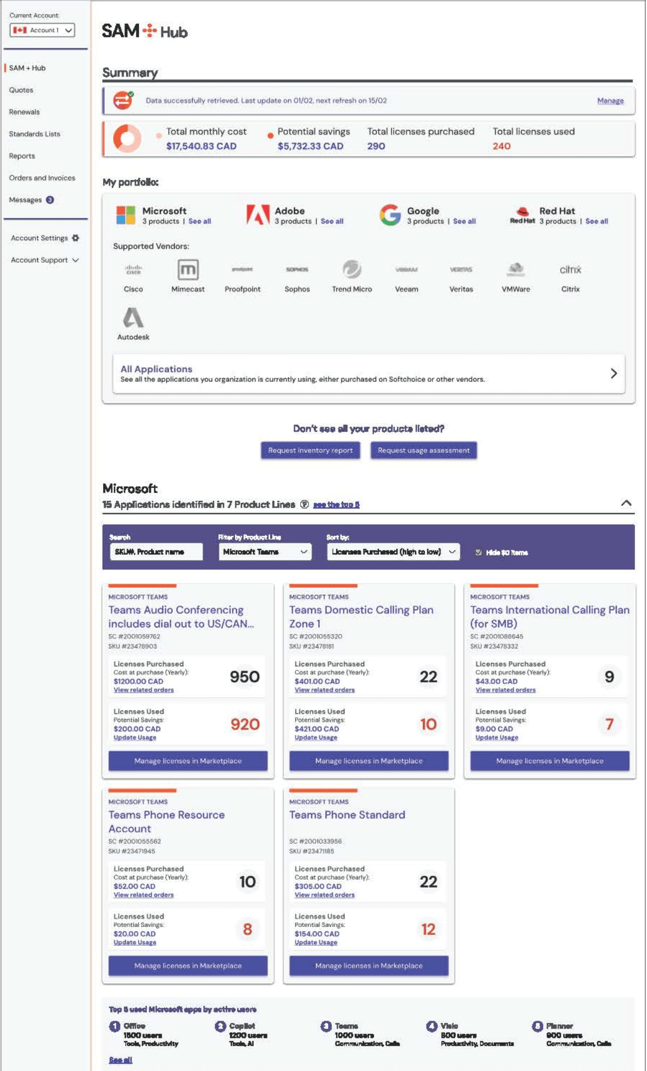 Softchoice SAM + Hub | Softchoice