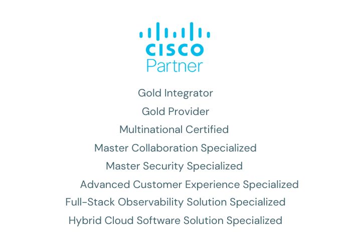 Cisco Option Quotes